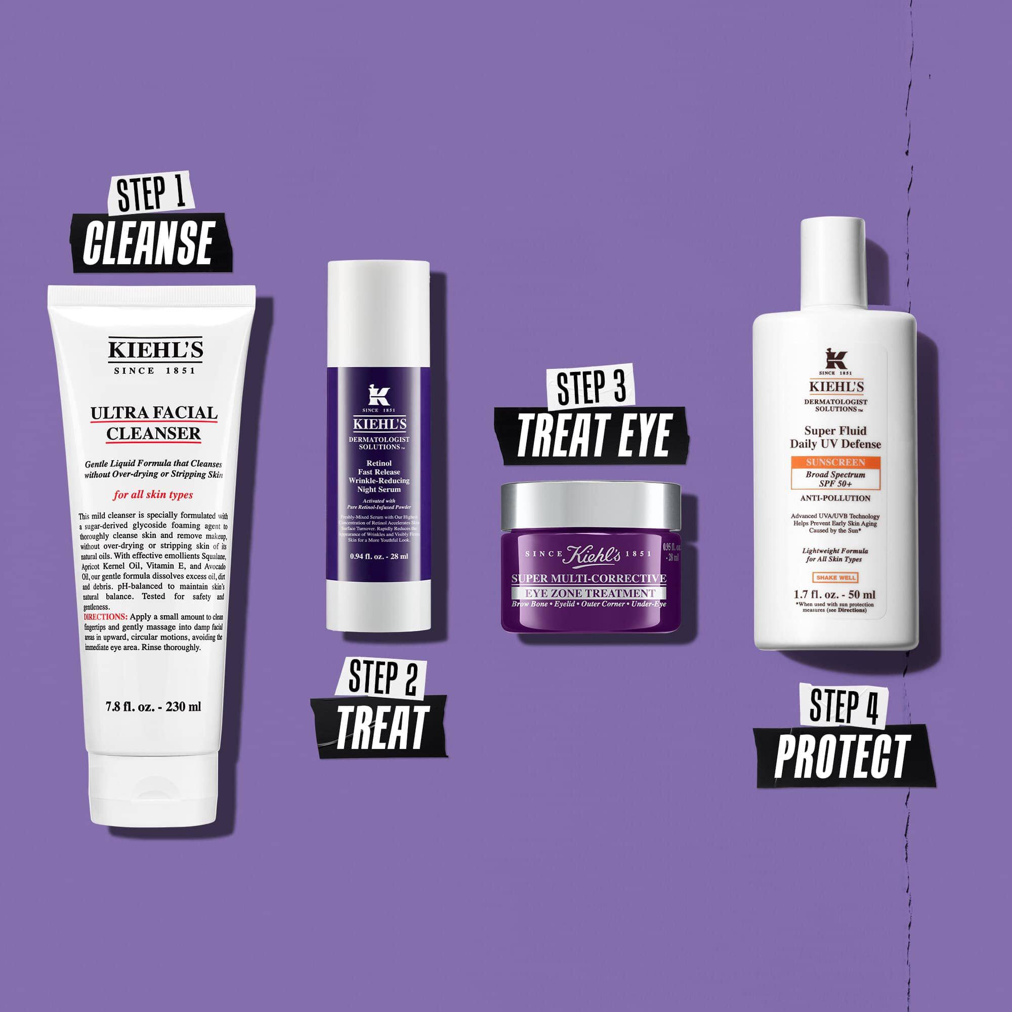 Retinol Fast Release Wrinkle-Reducing Night Serum – Kiehl’s